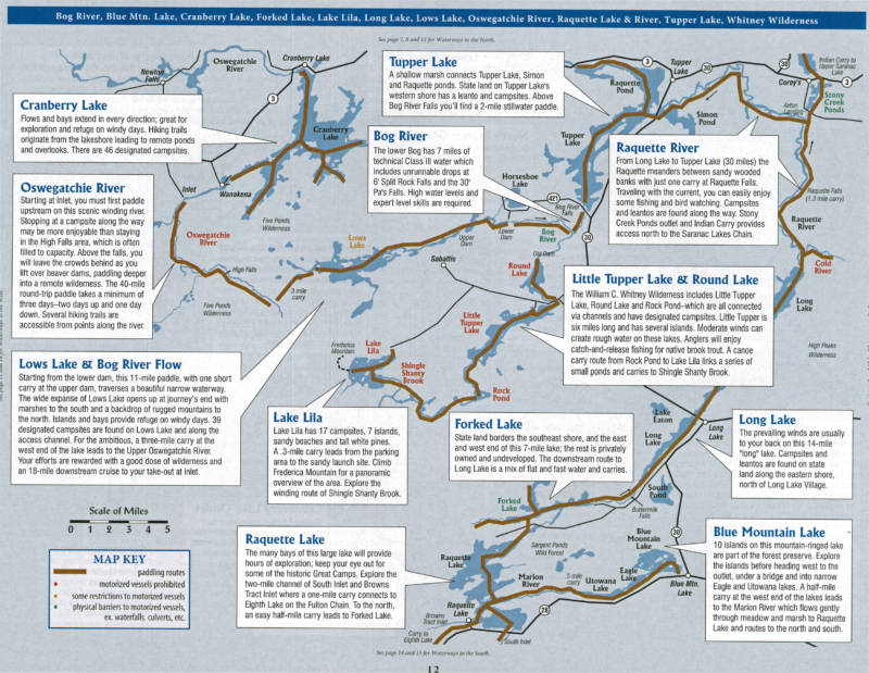 Paddling – Long Lake
